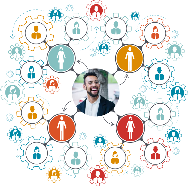 Employee Onboarding | Complete HRMS Suite - RapidHR